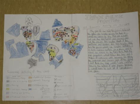Map Distortion Project 7th Grade Ms Mcginns Classes At Slauson