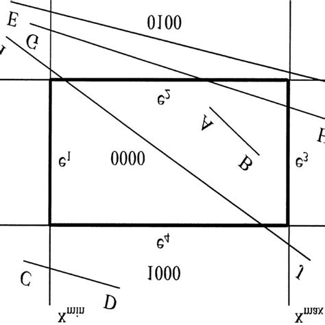 A Rectangle And Line Segments In Various Positions Download Scientific Diagram