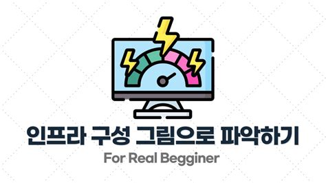 부하 테스트 입문·실전 24 실습 부하 테스트 할 인프라 구성을 그림으로 파악하기 Youtube