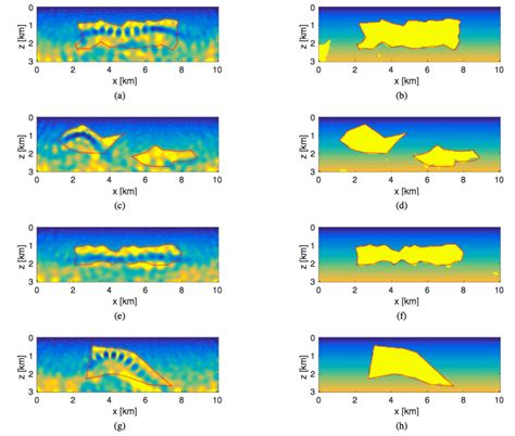 Salt Reconstruction With Classic Fwi And Parametric Level Set Full