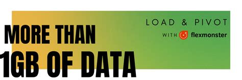 load more than 1gb of data flexmonster is totally up for this