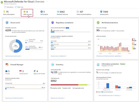 클라우드용 Defender 앱 및 Aws용 Microsoft Sentinel Azure Architecture Center