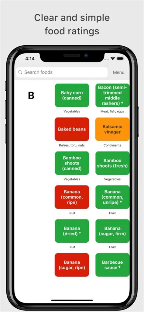 Low Fodmap Diet A To Z Alternatives And Similar Apps Alternativeto