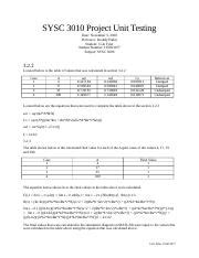 Sysc Lab Docx Sysc Project Unit Testing Date November