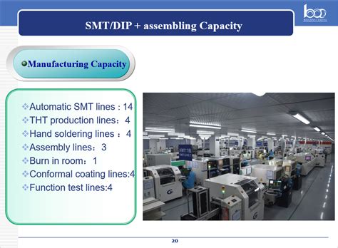 ประเทศจีนผู้ผลิตชุดประกอบ Pcb เซ็นเซอร์คันเร่งคันเร่งอิเล็กทรอนิกส์ที่กำหนดเองและโรงงาน เซินเจ