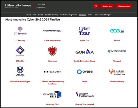 Were Shortlisted For Most Innovative Cyber Sme 2024 Veracity Trust