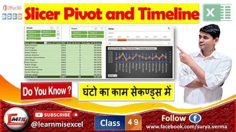 Slicer And Timeline How To Use Slicer And Time Line With Pivot And