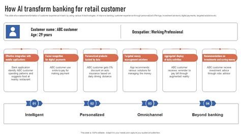 How Ai Transform Banking For Retail Customer Finance Automation Through Ai And Machine Ai Ss V