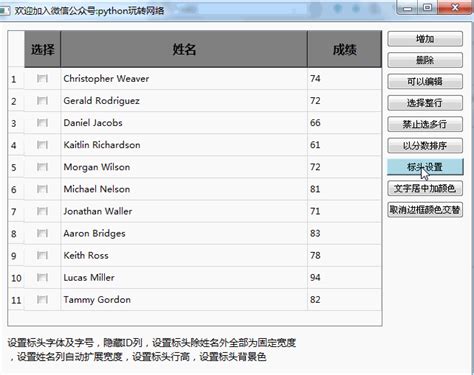 PYQT 中QTableWidget的使用 知乎