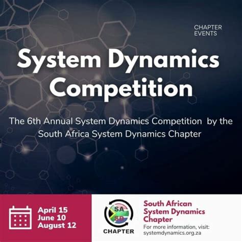 Documenting The Modeling Process System Dynamics Society