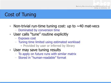 Ppt The Future Of Numerical Linear Algebra Libraries Automatic Tuning Of Sparse Matrix