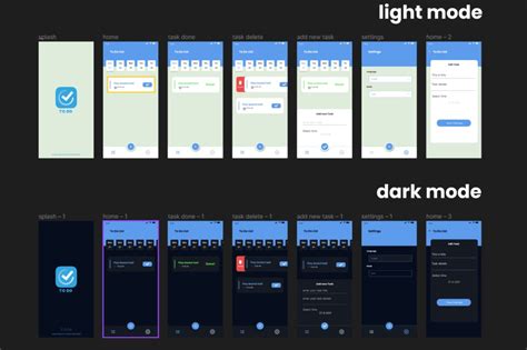 Eman Mohamed On Linkedin Routeacademyproject Androiddevelopment Kotlin Xmldesign Appdev