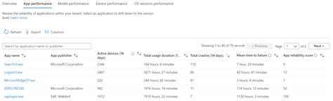 Part 5 Improve Endpoint User Experience With Microsoft Endpoint
