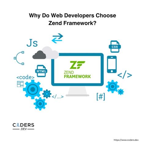 coders dev on linkedin bestzenddevelopers hirezenddevelopers zendprogrammers