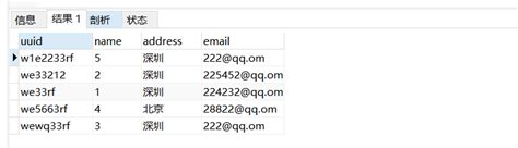 MySQL 某列数据所占总和百分比 SQL实例 最年轻首席架构师 博客园