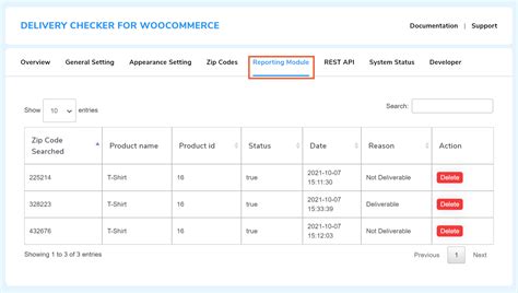 Delivery Checker For WooCommerce Documentation MakeWebBetter