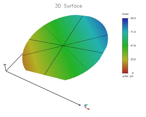 Mariotapilouw Mixing Opengl And Opencv