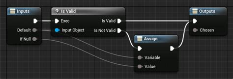 Null Coalescing Operator For Blueprints — Freeform Labs