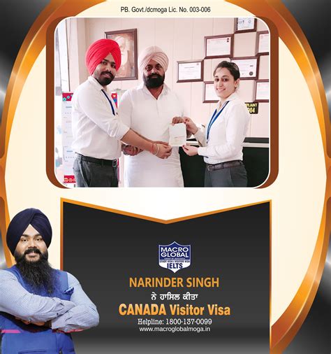 Felicitations To Mr Narinder Singh On Macro Global Moga