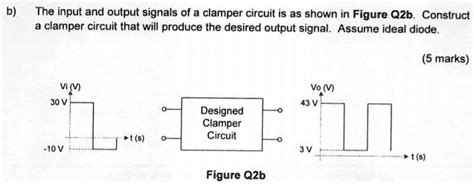 Solved The Input And Output Signals Of A Clamper Circuit Are As Shown In Figure Q2b Construct