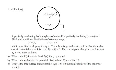Solved 1 25 Points A Perfectly Conducting Hollow Sphere Of Radius