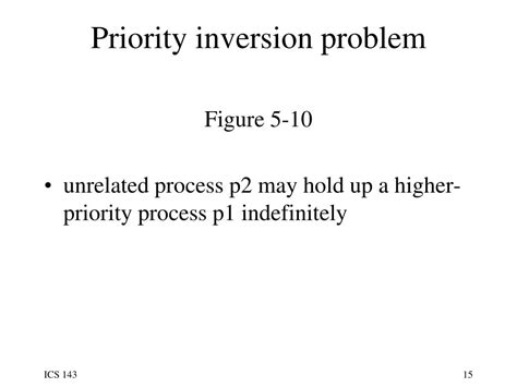 Ppt 5 Process And Thread Scheduling Powerpoint Presentation Free