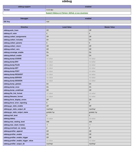 Xcode Mac Catalina Install Xdebug Stack Overflow