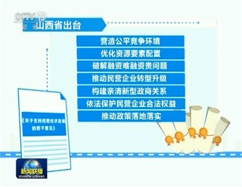 【支持民营企业在行动】山西：多举措抓落实 增强民企获得感新闻中心中国网