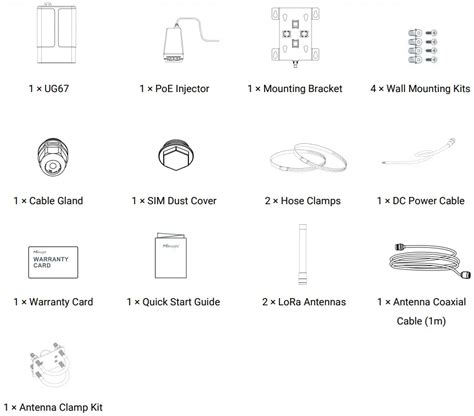 Milesight Ug67 Outdoor Lorawan Gateway User Guide