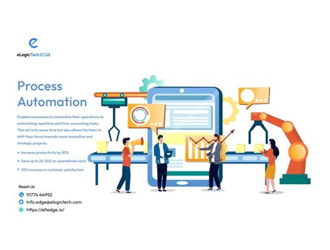 elogictech edge on linkedin iot embeddedsystems internetofthings smartcities…