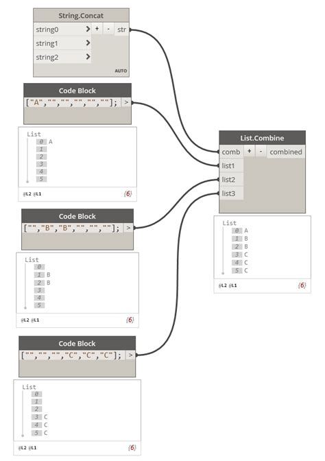 Combine Values From Different Lists Into One List Lists Logic Dynamo