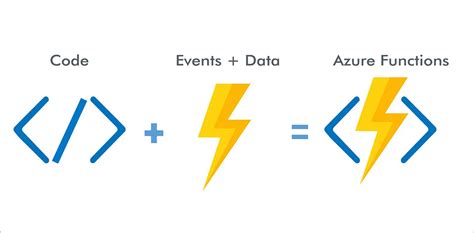 Azure Function With Event Hub Trigger Analytics Vidhya