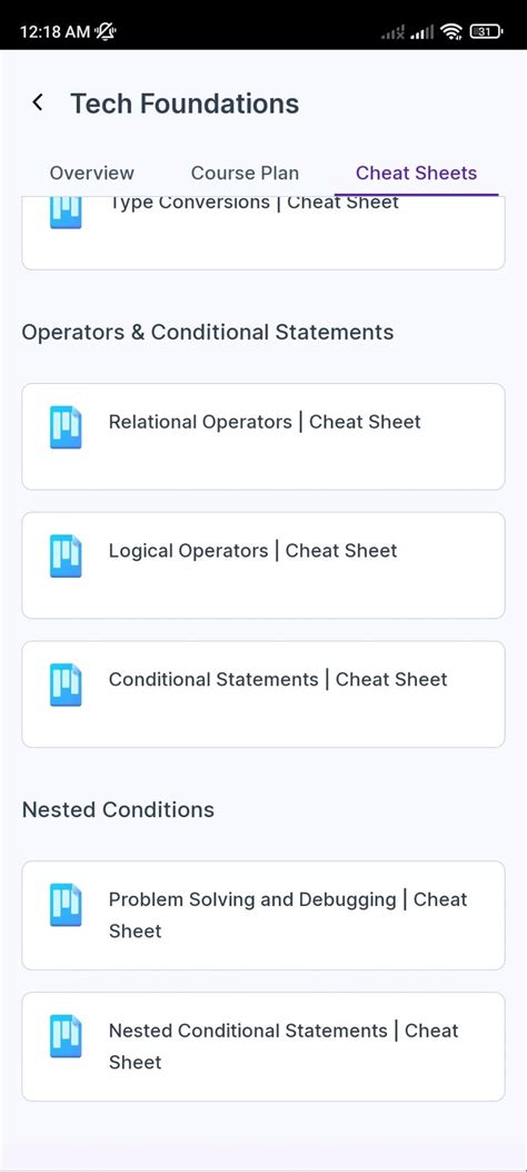 Suneelkumar Gunji On Linkedin Day24 30daysofcodingchallenge Ccbp