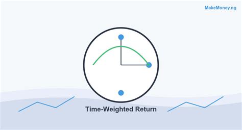 How To Use The Time Weighted Rate Of Return Twr Formula Makemoney Ng