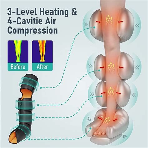 Quinear Leg Massager 3 In 1 Foot Calf And Thigh Massager With Compression And Heat 3 Modes 3