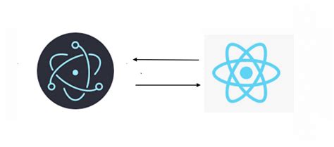 factory pattern in react js forms manikanta yedidi medium