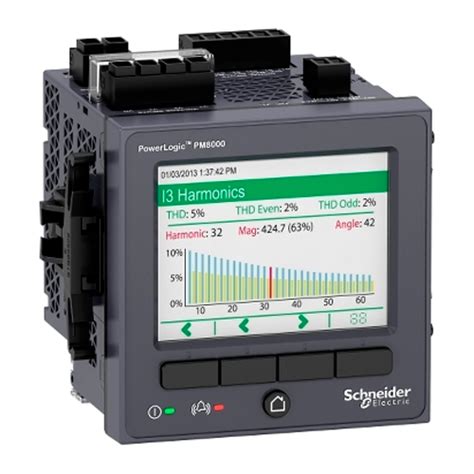 Medidor Schneider Pm8000 Cl0 2 Rs485 Ethernet Metsepm8240 Electrodomus