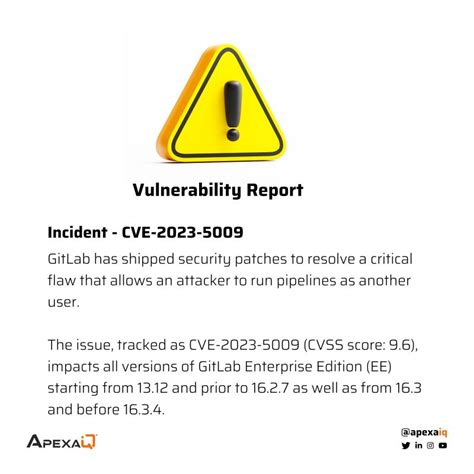 Apexa Iq® On Linkedin Gitlab Releases Urgent Security Patches For Critical Vulnerability