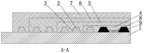 一种microoled显示结构及其制备方法 爱企查