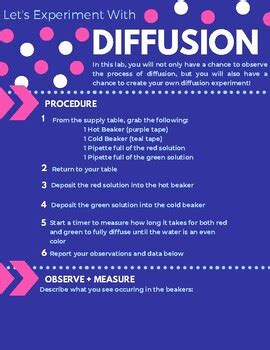 Diffusion Experiment Workbook By Hannah Burns TPT