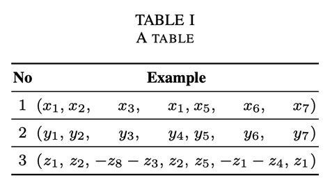 Alignment How Do I Center Align Every Corresponding Elements In A Table TeX LaTeX Stack