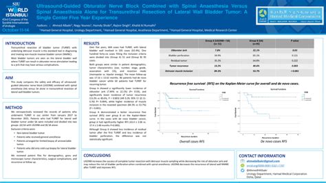 Pdf Ultrasound Guided Obturator Nerve Block Combined With Spinal