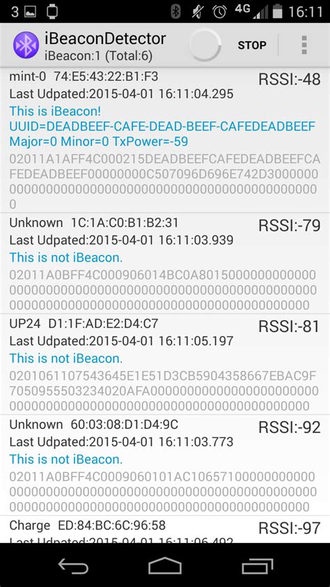 Ibeacon And Bluetooth Low Energy Digital Interruption Research