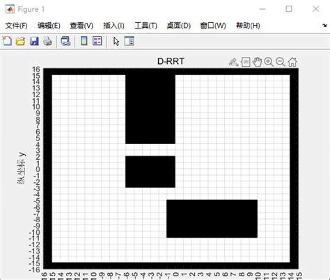 全局路径规划 RRT算法原理及实现 进行 节点 环境