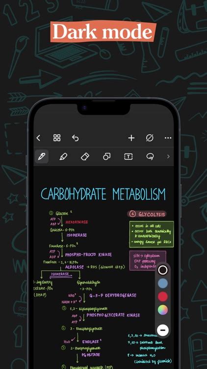 Noteshelf 3 Digital Notes By Fluid Touch Pte Ltd