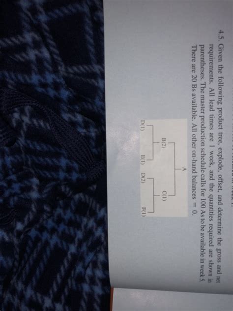 45 Given The Following Product Tree Explode