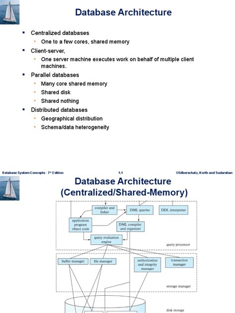 Two Tier And Three Tier Architectures Pdf Databases Computer Data