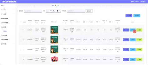 基于springboot的教师工作量管理系统 毕业设计 Springbootvuemysql工作量记录系统 Csdn博客