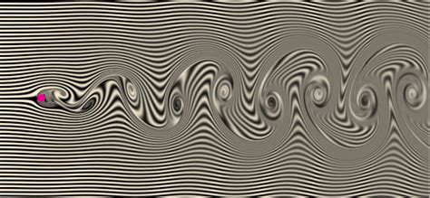 Vortex Shedding Fluid Simulation By Amanda Ghassaei Experiments With