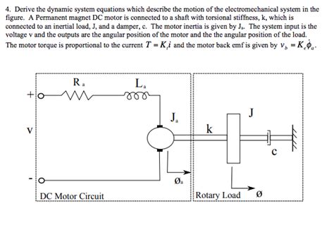 Solved 4 Derive The Dynamic System Equations Which Describe